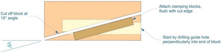 How to Drill Angled Holes | ThePlywood.com