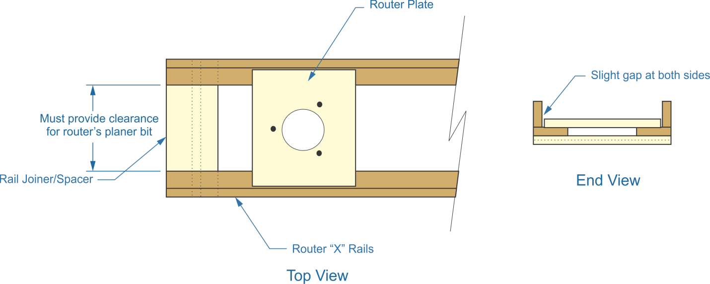 DIY Tree Slice Table | ThePlywood.com