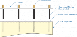 DIY Floating Desk ⋆ ThePlywood.com