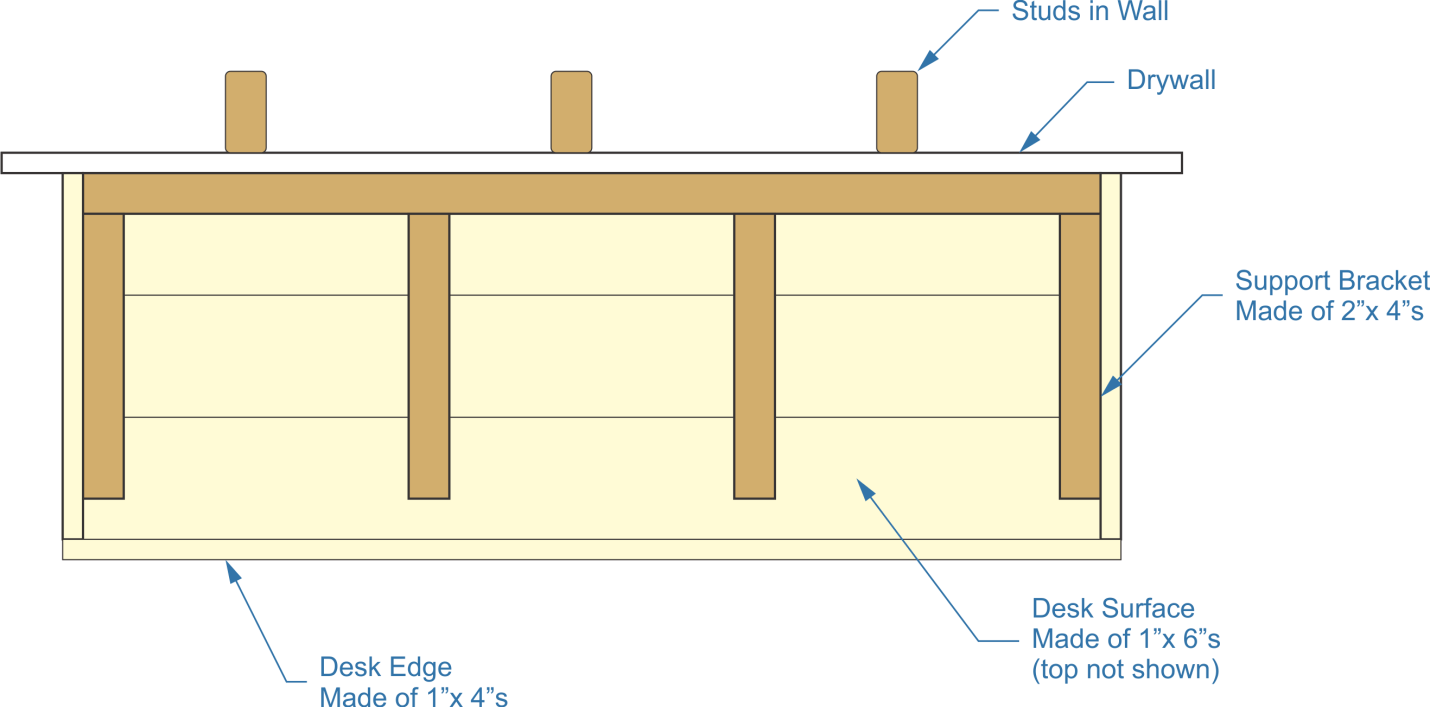 DIY Floating Desk ⋆ ThePlywood.com