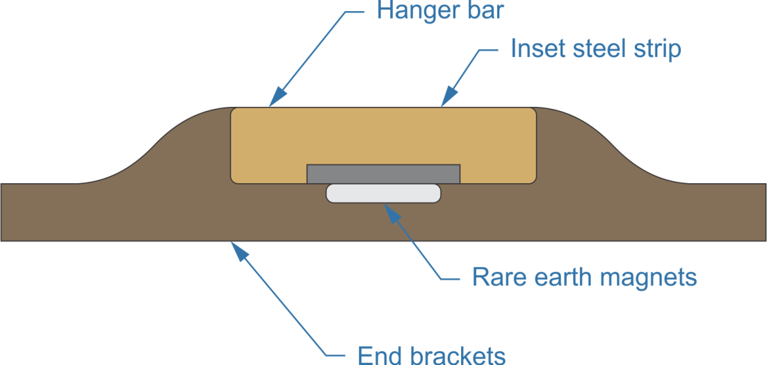 Compression Quilt Hanger | ThePlywood.com